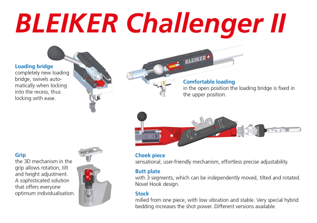 OLD OLD OLD - BLEIKER Precision Engineering AG - Sportgewehre ...